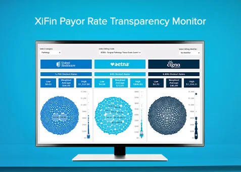 Revenue Cycle Management (RCM) and Workflow Automation | XiFin, Inc.